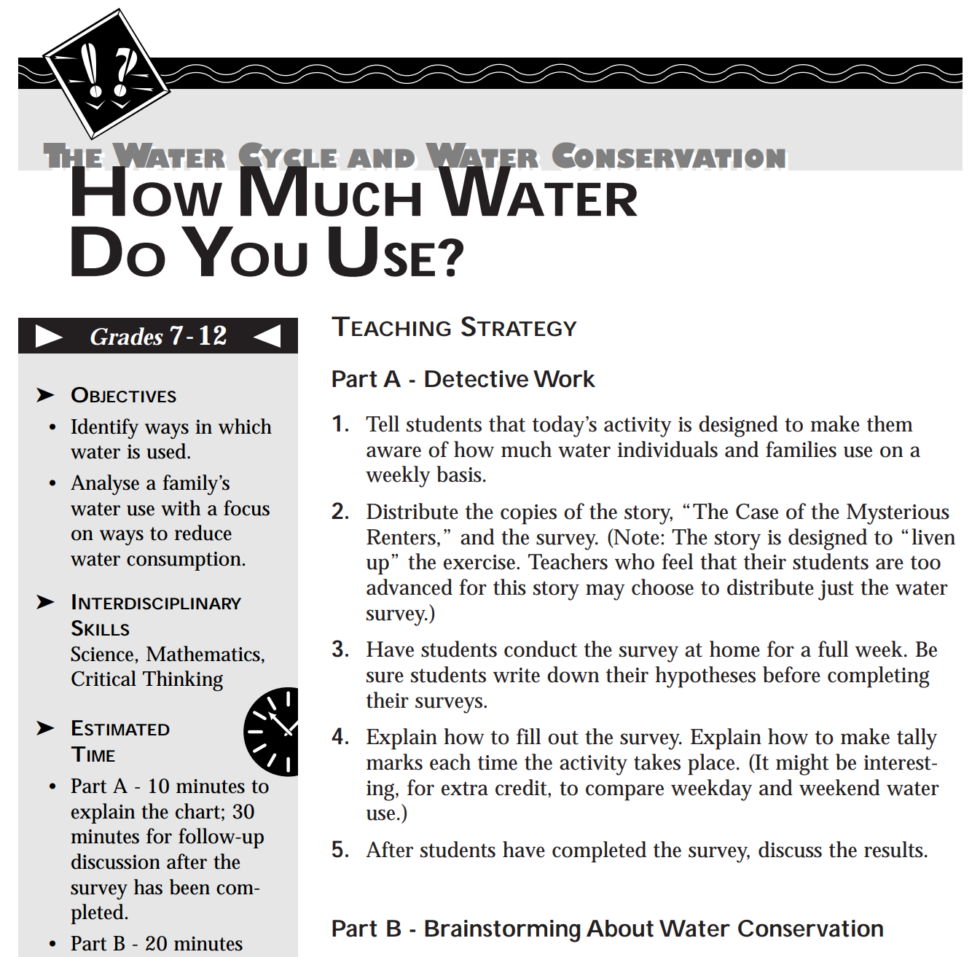 How Much Water Do You Use? - Environmental Finance Center Network